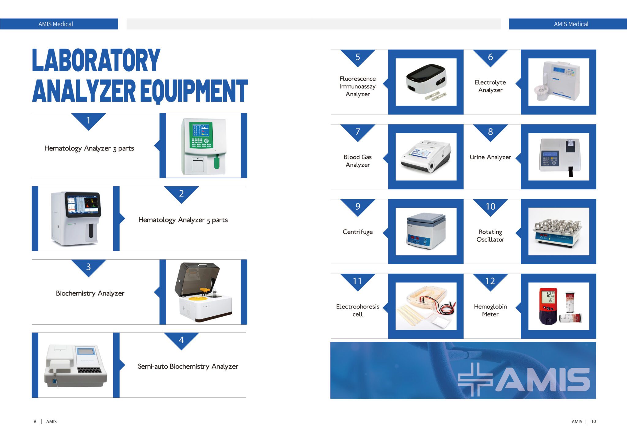 Laboratory Solutions - Advanced Instruments for Precision Testing ...