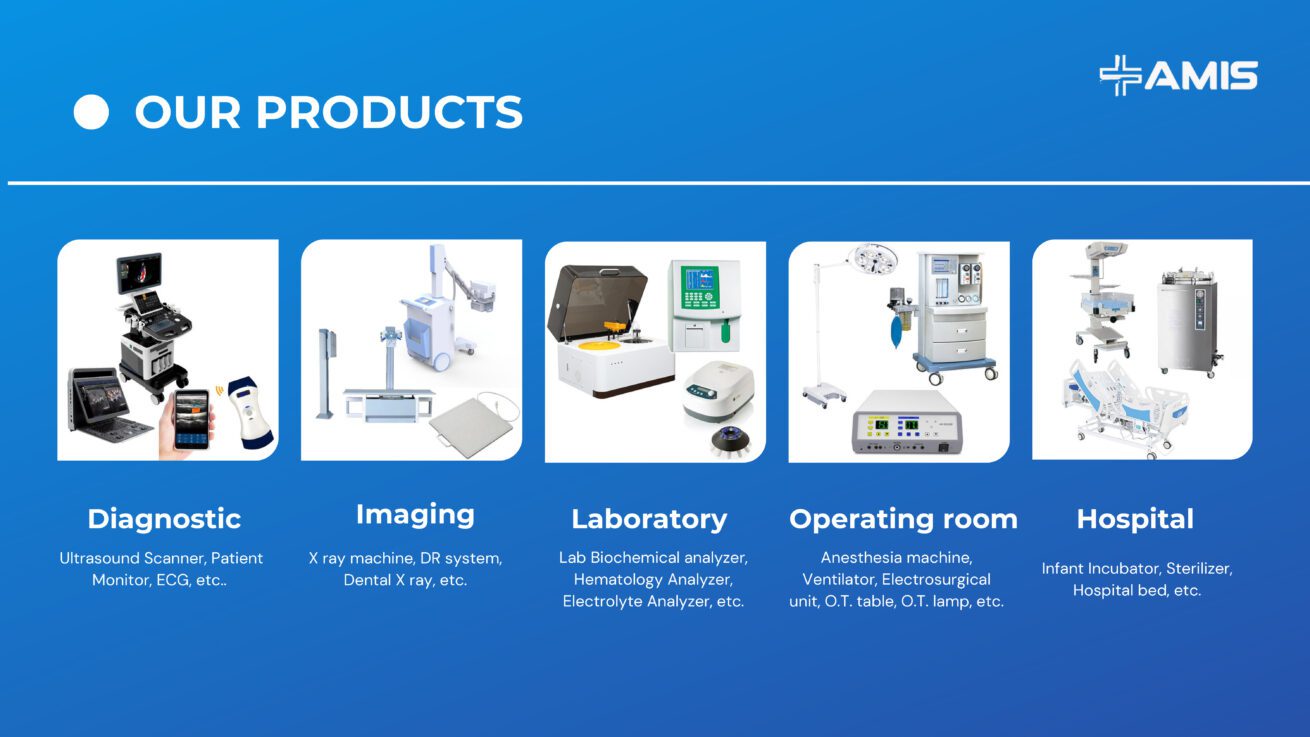 Professional Medical Equipment - Nanjing AMIS Medical Technology Co ...